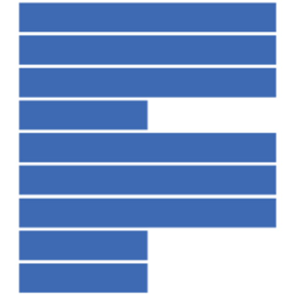 Perkopolis: Forge Training